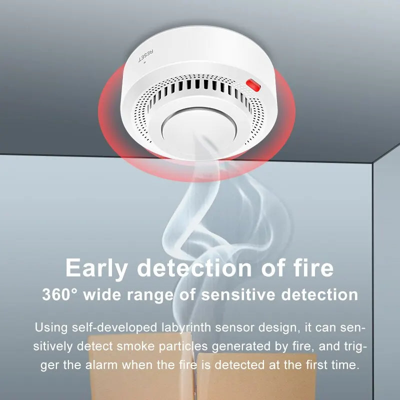Tuya ZigBee Smoke Detector | Alexa/Google Home Compatible & 85dB Alarm